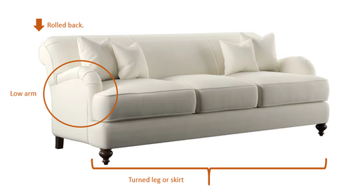 14 Timeless Sofas for Your Perfect Living Room Makeover — Michael ...