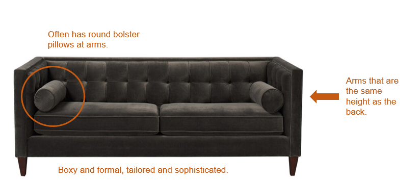 14 Timeless Sofas for Your Perfect Living Room Makeover — Michael ...