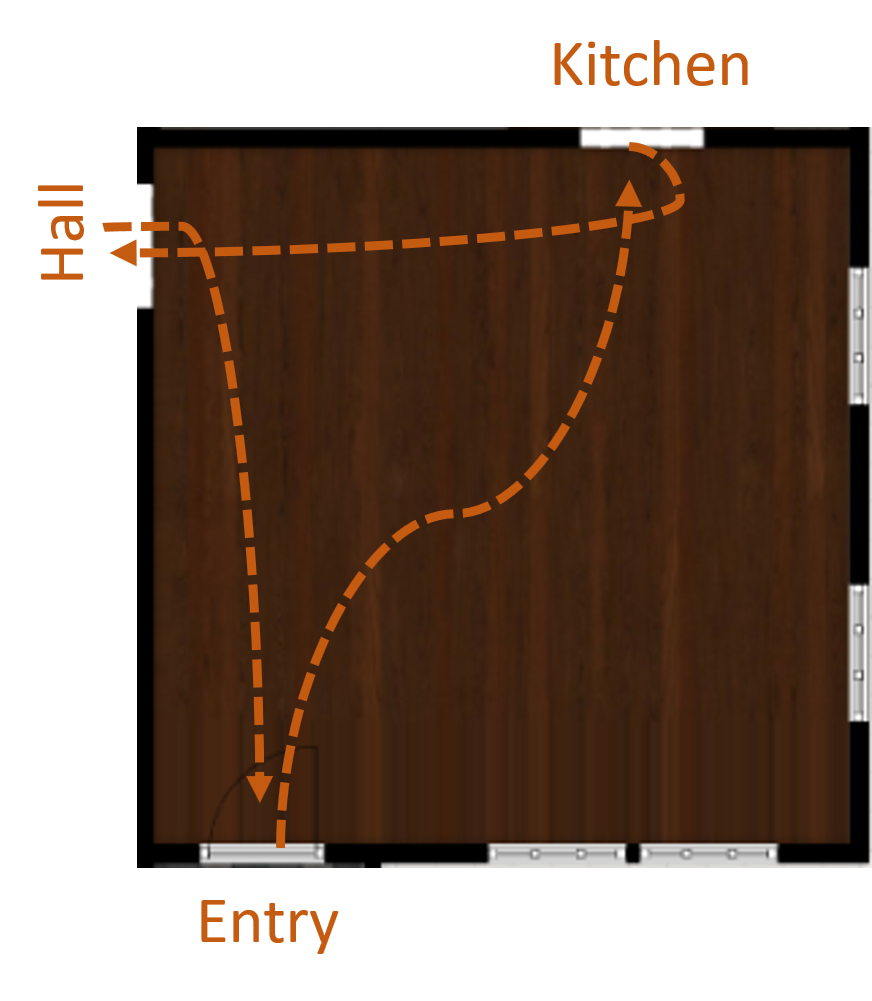 What You Need to Know to Arrange a Pass-Through Living Room with 3 or ...