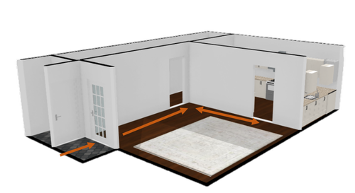 What You Need to Know to Arrange a Pass-Through Living Room with 3 or ...