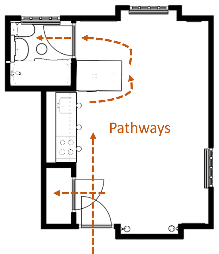 What’s it Like to Live in just over 200 square feet? How to layout a 12 ...