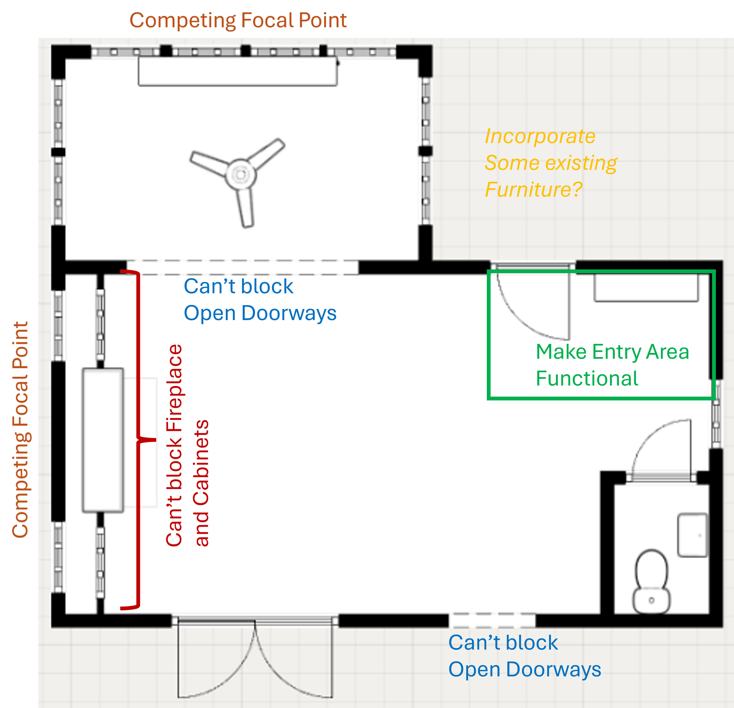 How to Arrange Furniture in a Through-Room Without Blocking Pathways or ...