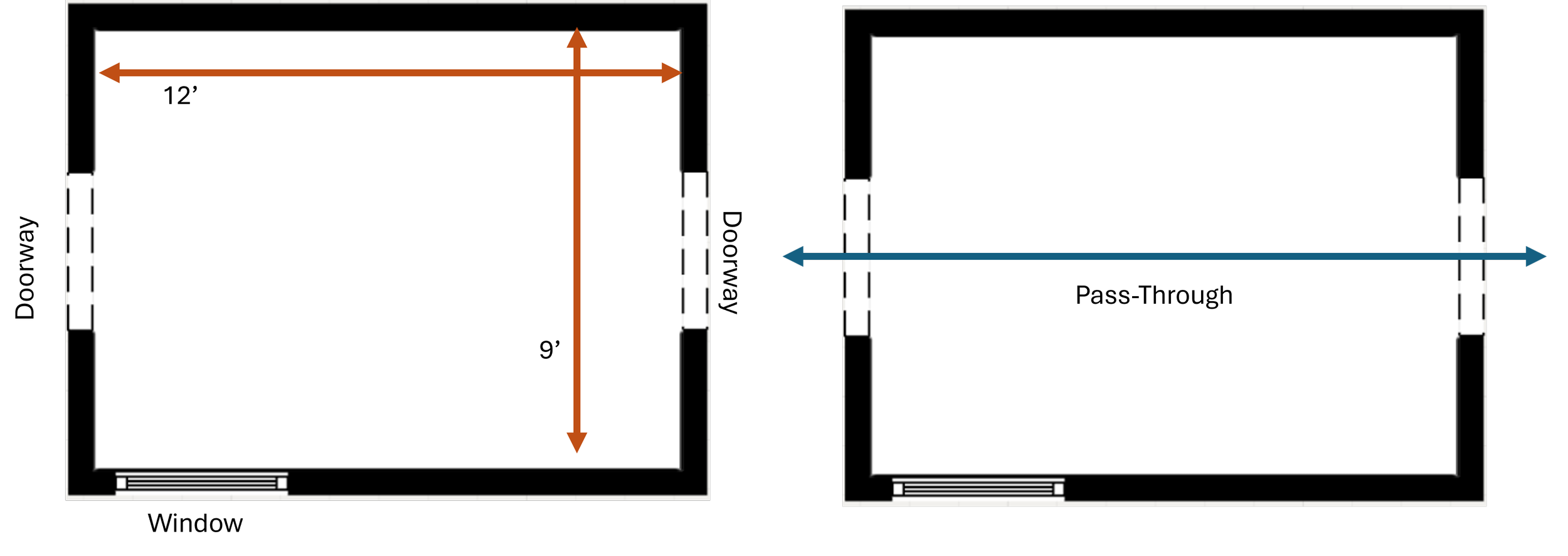 Smart Design Tips for Making the Most of a 9' x 12' Pass-Through Living ...