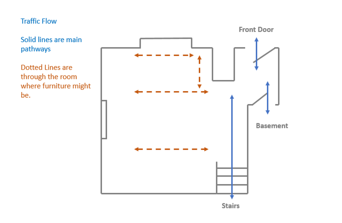 Room Mapping 101: Sketch Your Space for Perfect Furniture Placement ...