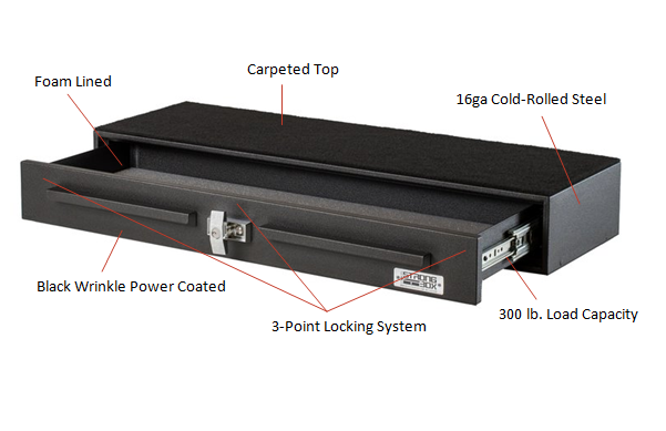 Ford F150 Gun Storage — BOSS StrongBox