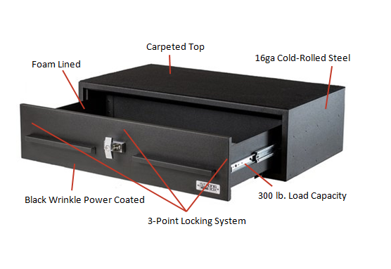Vehicle Gun Storage — BOSS StrongBox