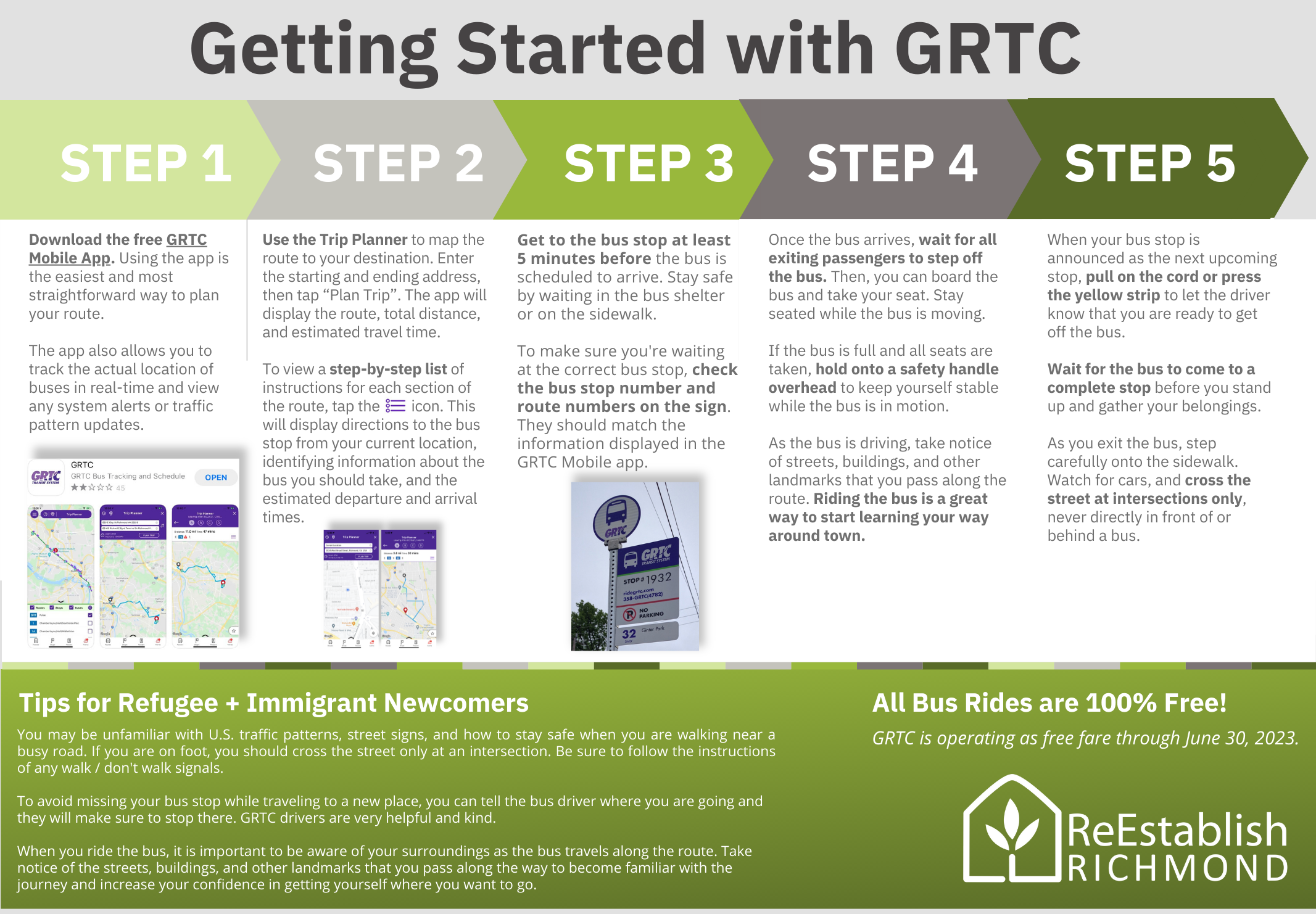 Riding the Bus — ReEstablish Richmond Riding the Bus — ReEstablish Richmond