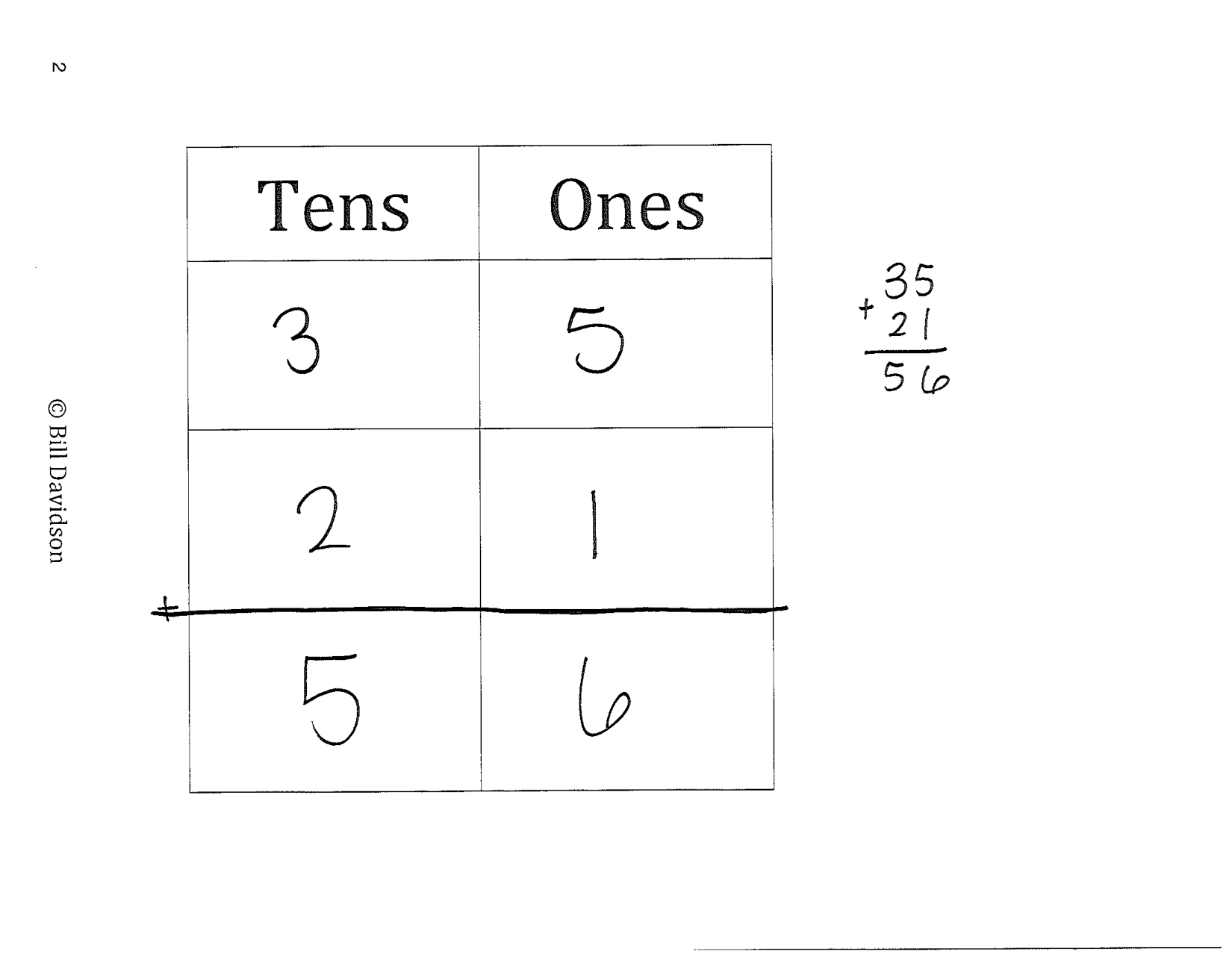 Tens and Ones (3) — The Davidson Group