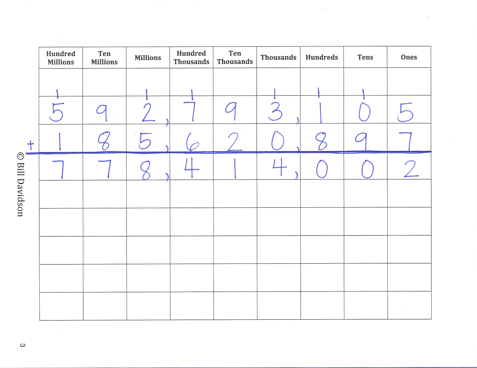 Place Value Chart to the Thousands (2) — The Davidson Group