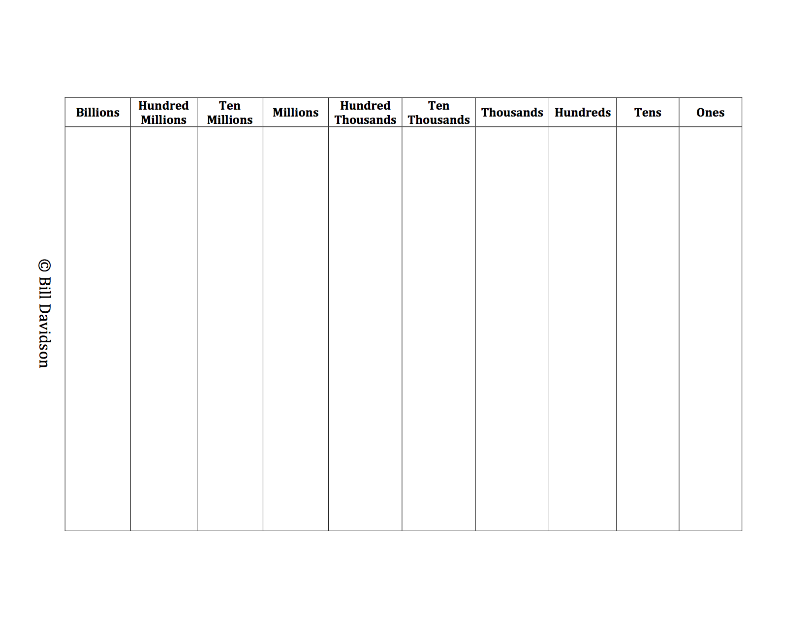 Blank Place Value Chart blank-place-value-chart
