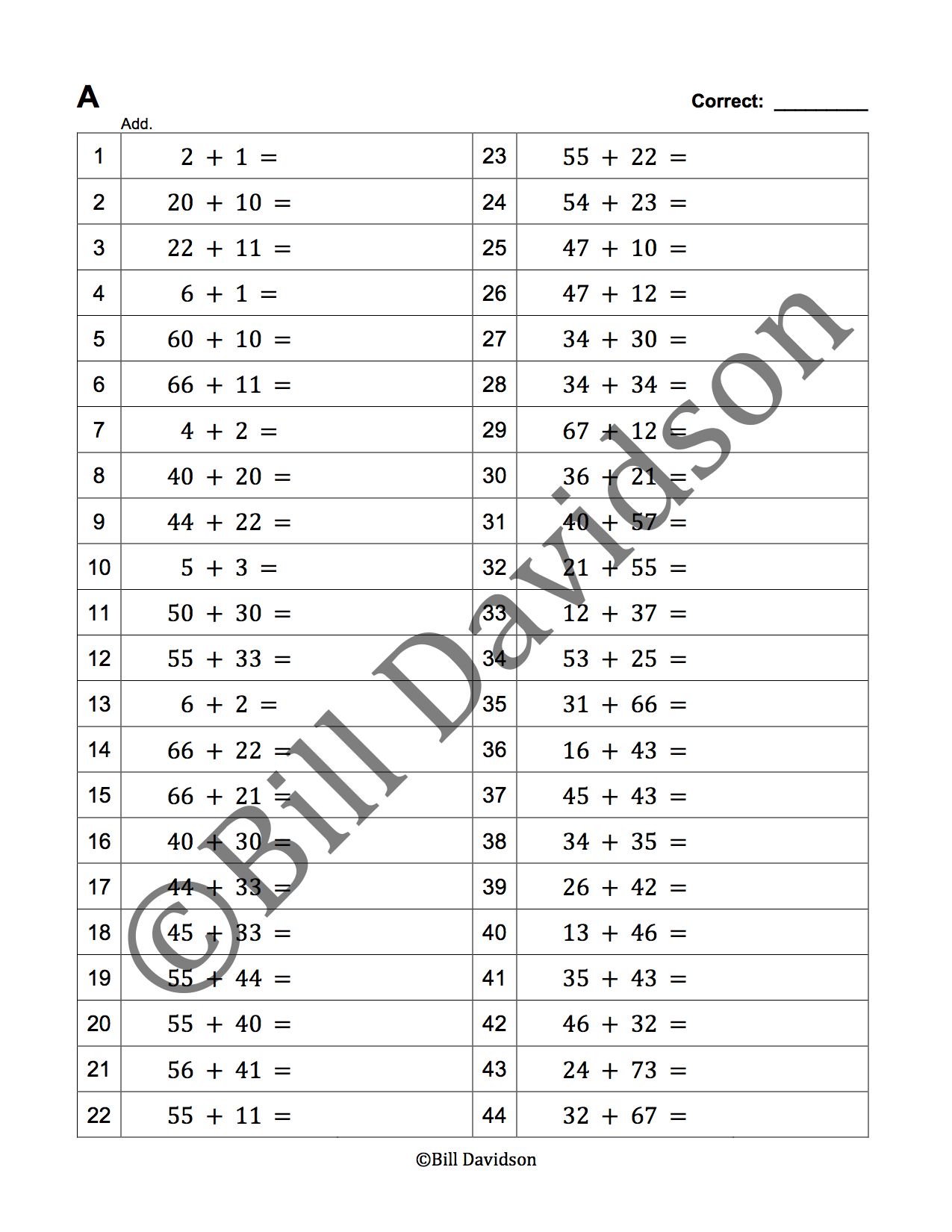 Addition & Subtraction Products — The Davidson Group