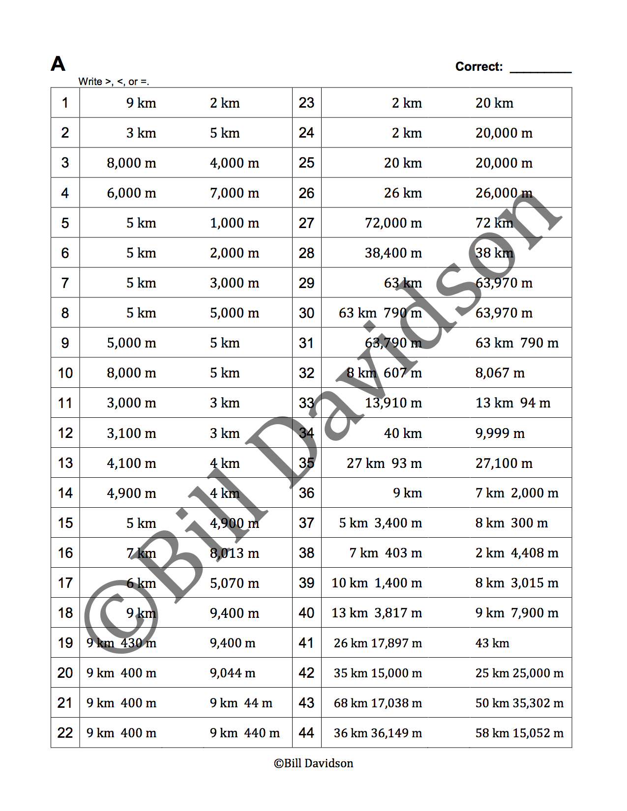 Compare metric units (km & m) — The Davidson Group