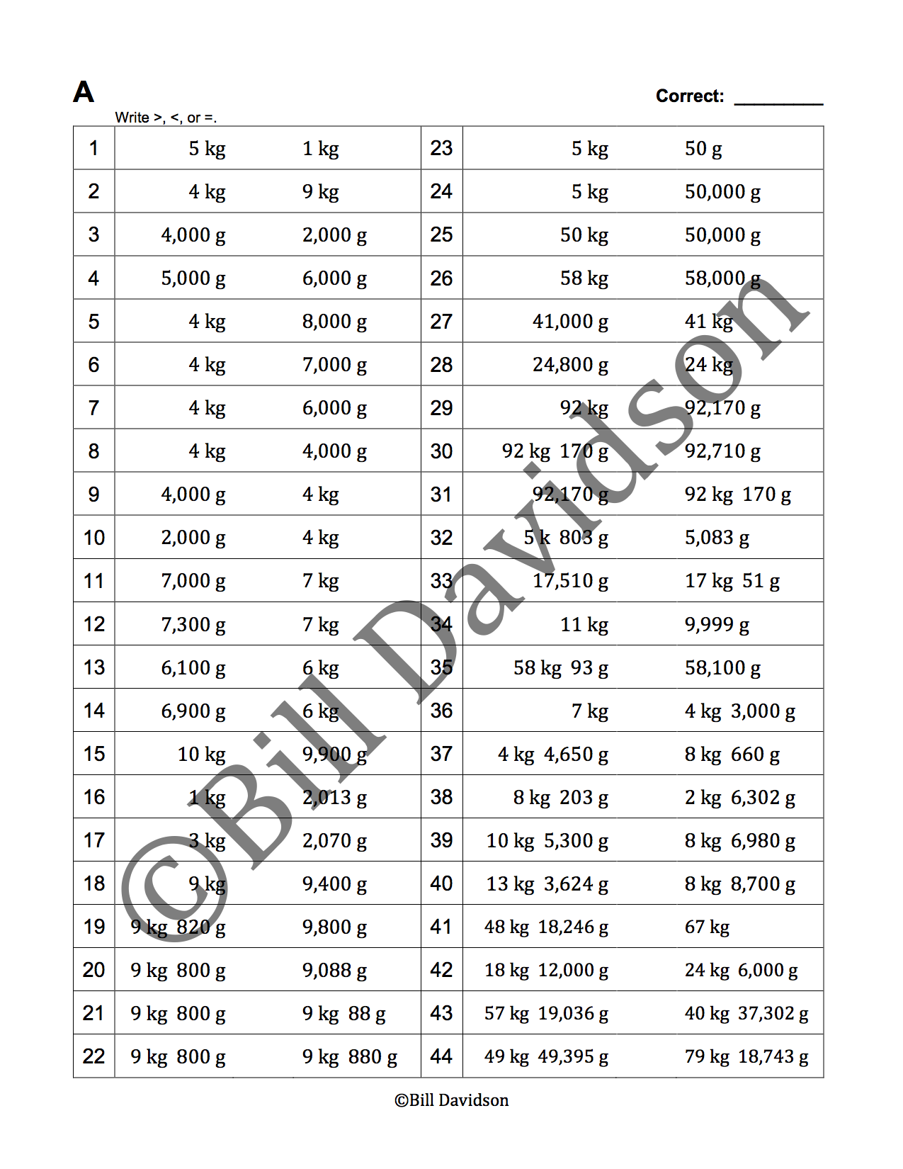 Compare metric units (kg & g) — The Davidson Group
