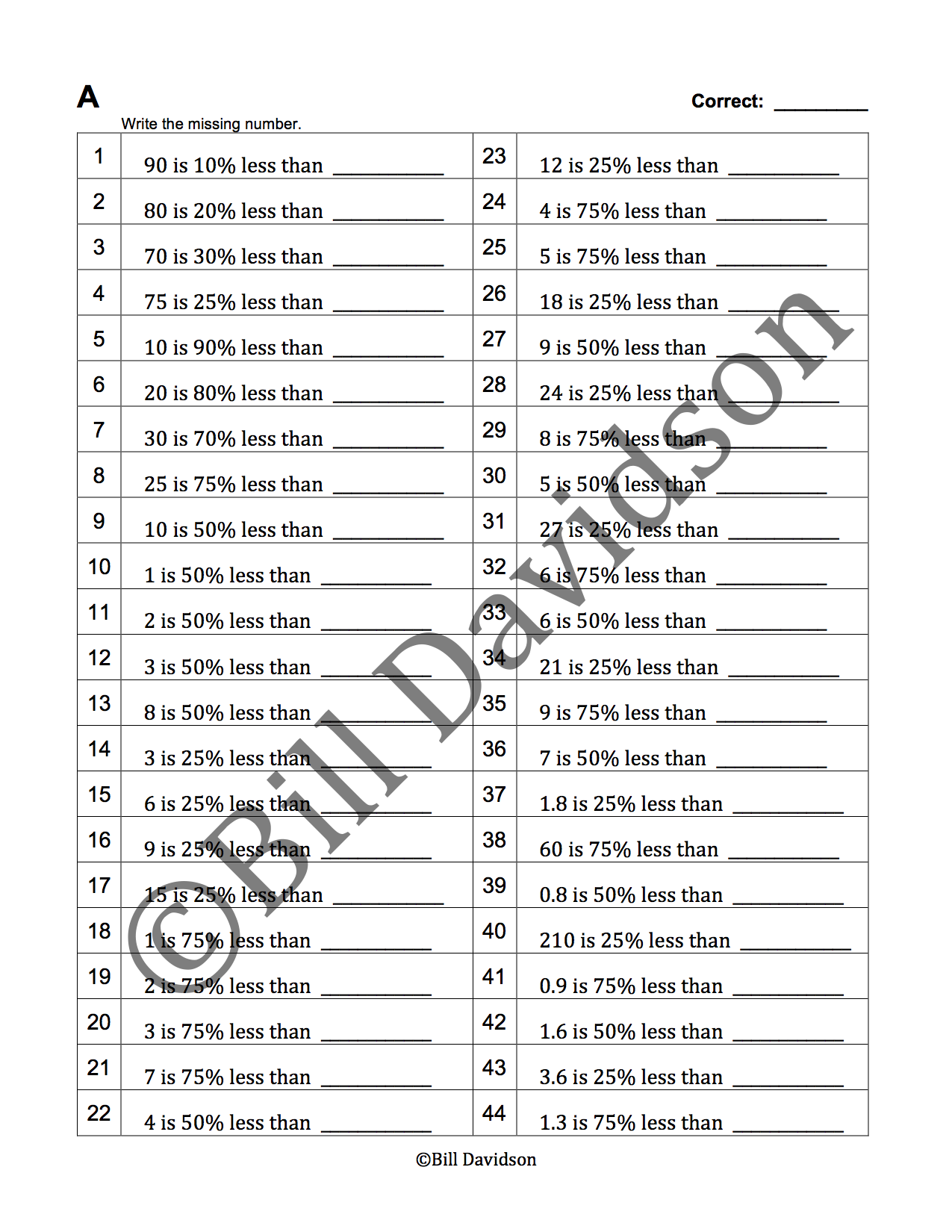 Rational Numbers, Ratios, & Percent Products — The Davidson Group