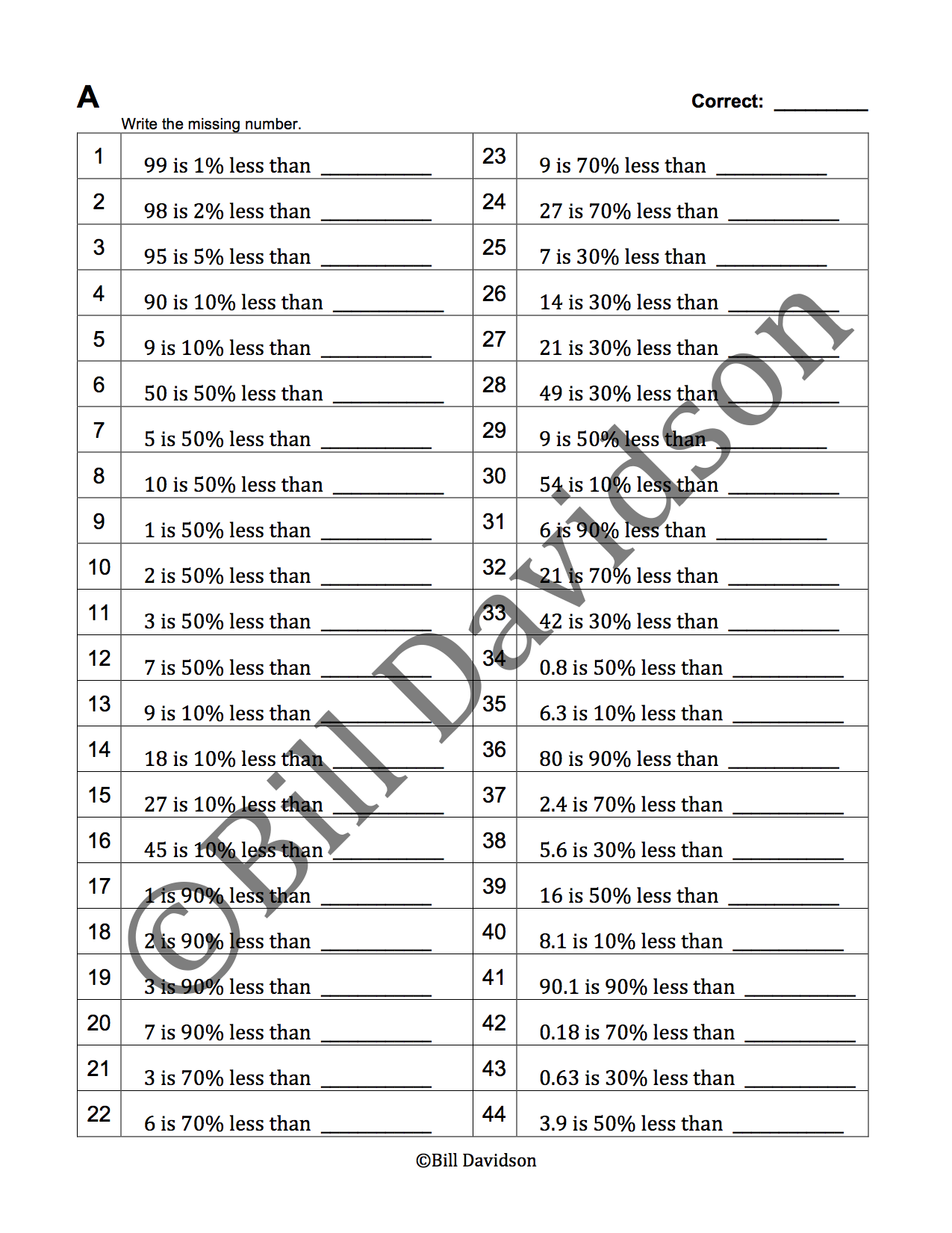 Percent less than (5) — The Davidson Group