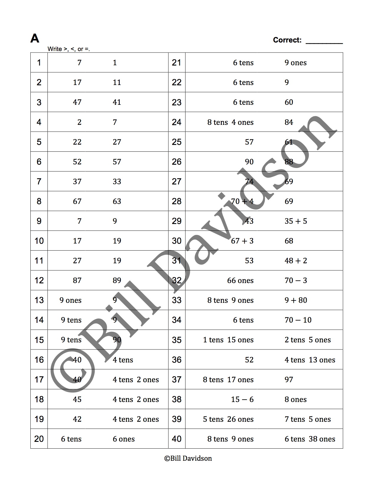 Comparing Numbers — The Davidson Group