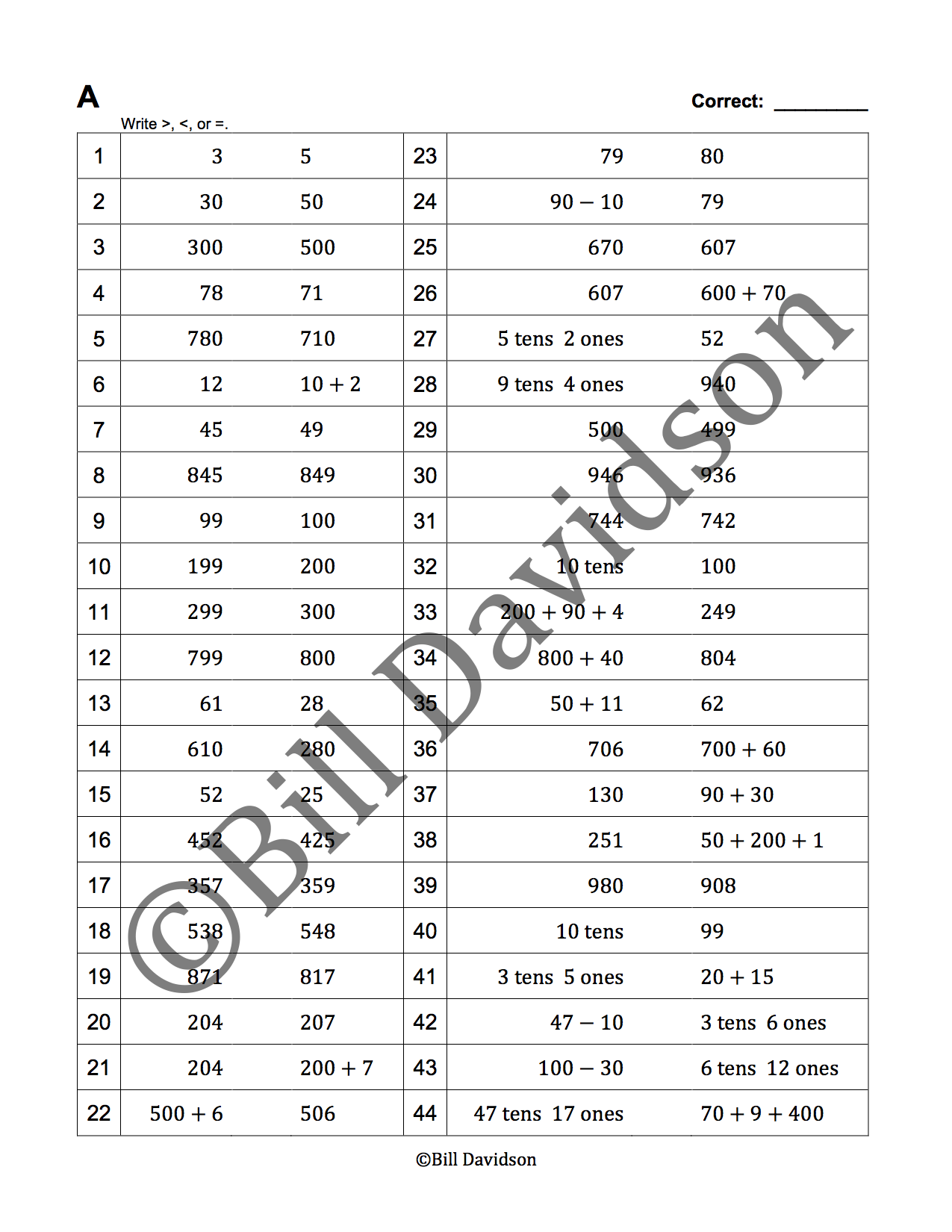 Comparing Numbers — The Davidson Group