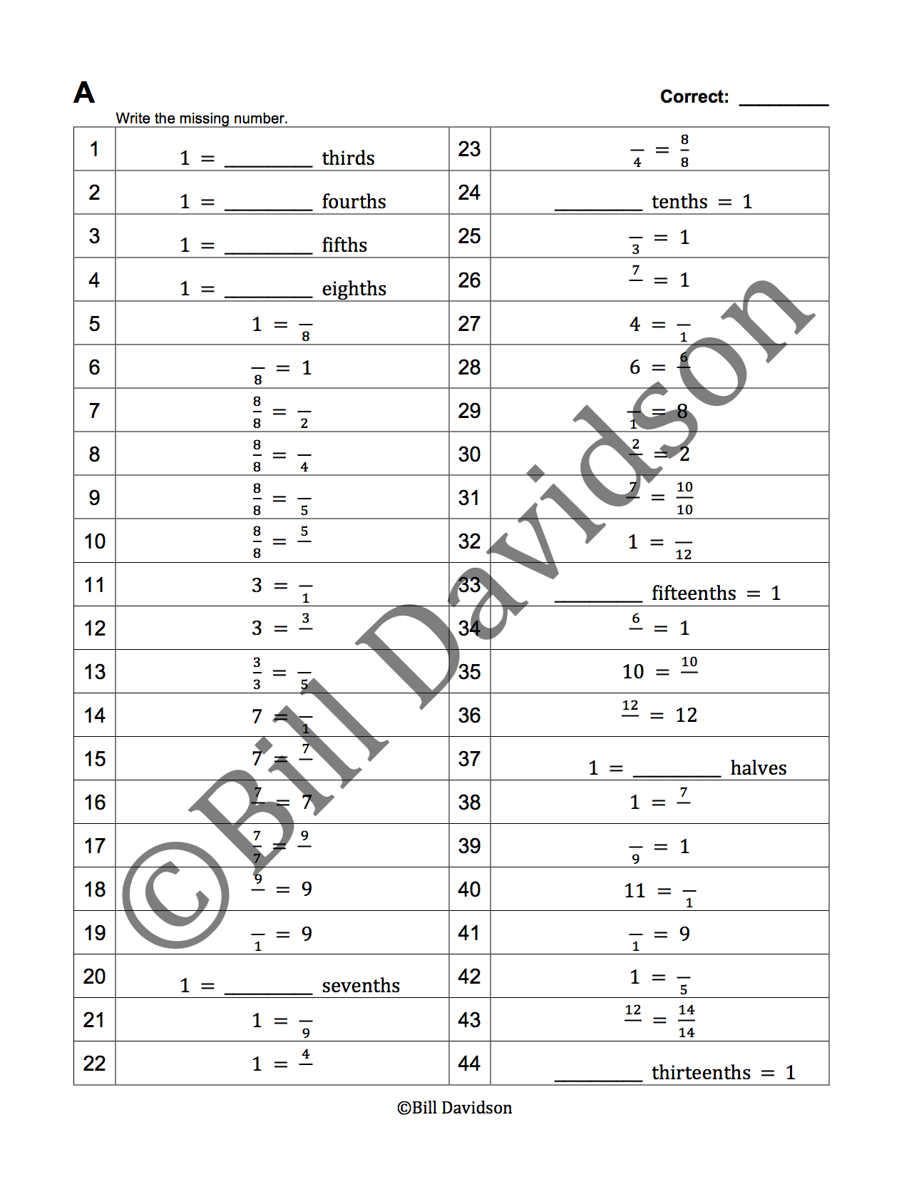 Fraction Foundations and Equivalency — The Davidson Group