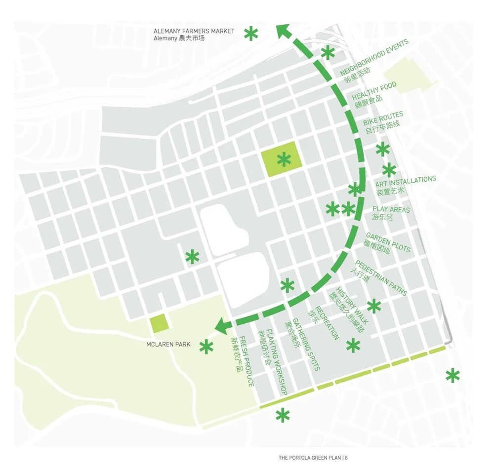 Project Page Portola Green Plan — SITELAB urban studio