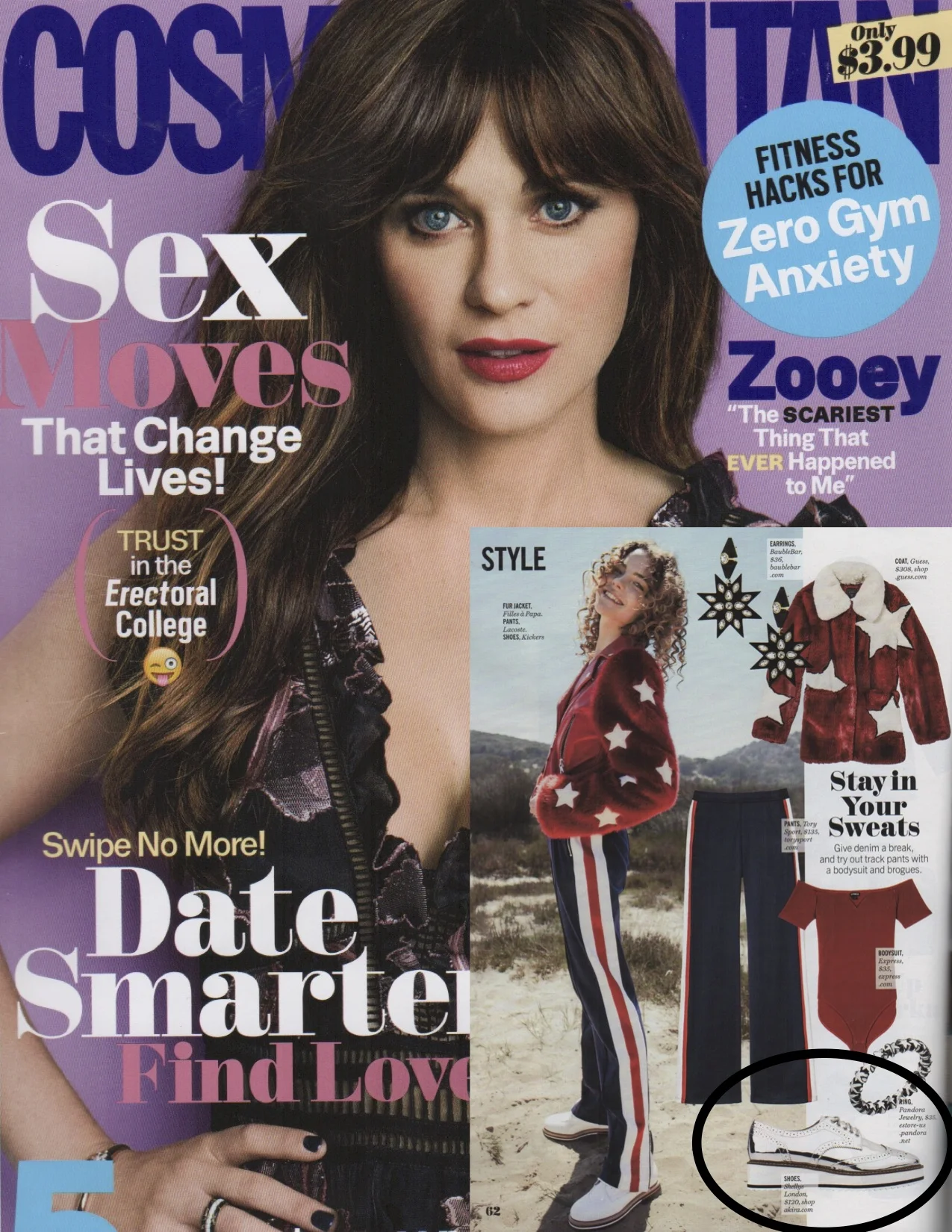 Current Cosmopolitan Cover