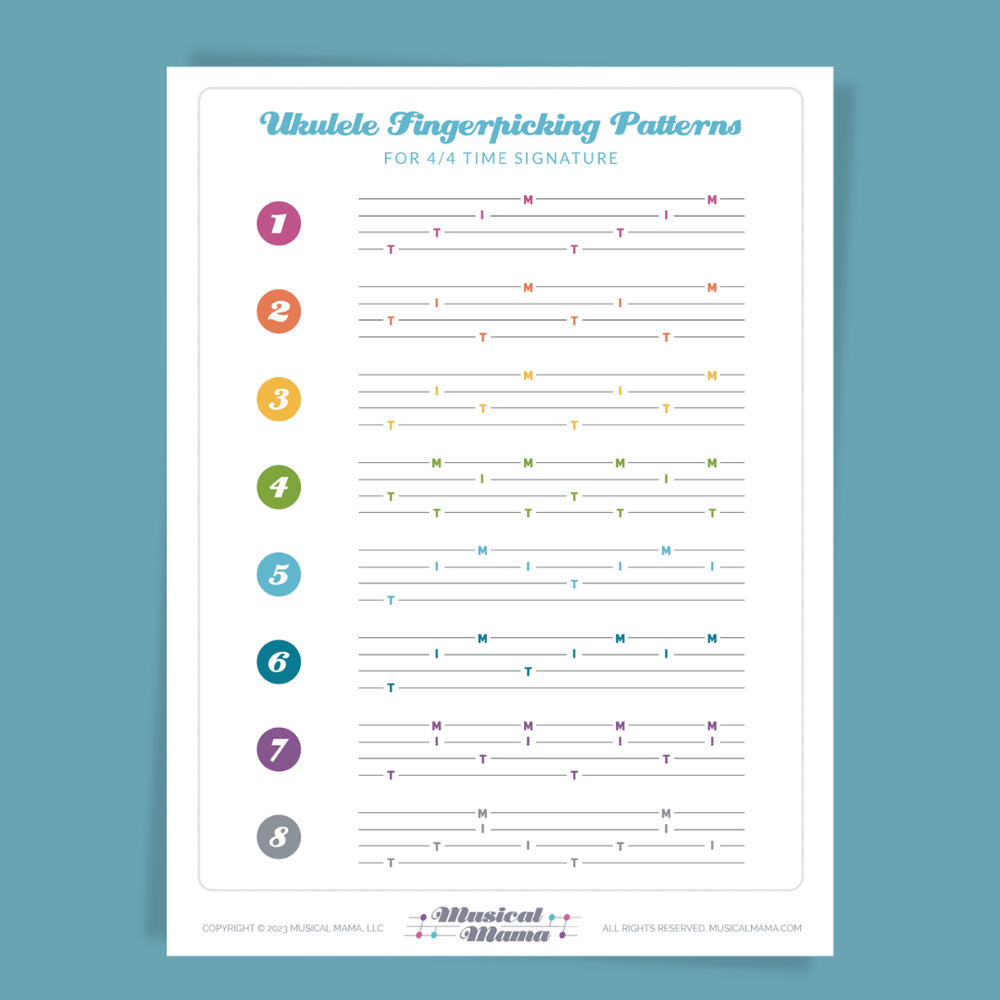 Fingerpicking Patterns Chart for the Ukulele (Copy) — Musical Mama