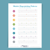 Fingerpicking Patterns Chart for the Ukulele (Copy) — Musical Mama