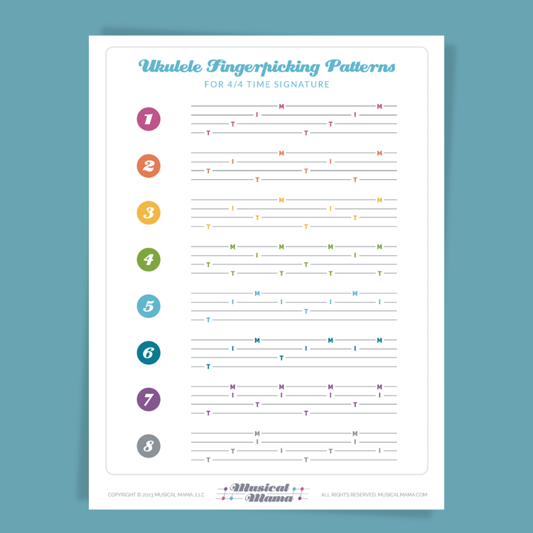 Fingerpicking Patterns Chart for the Ukulele (Copy) — Musical Mama