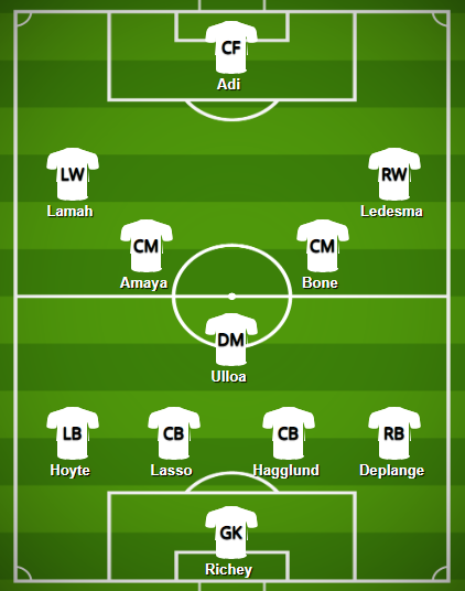 Matchday 16 Preview: New York City FC — THE PRIDE