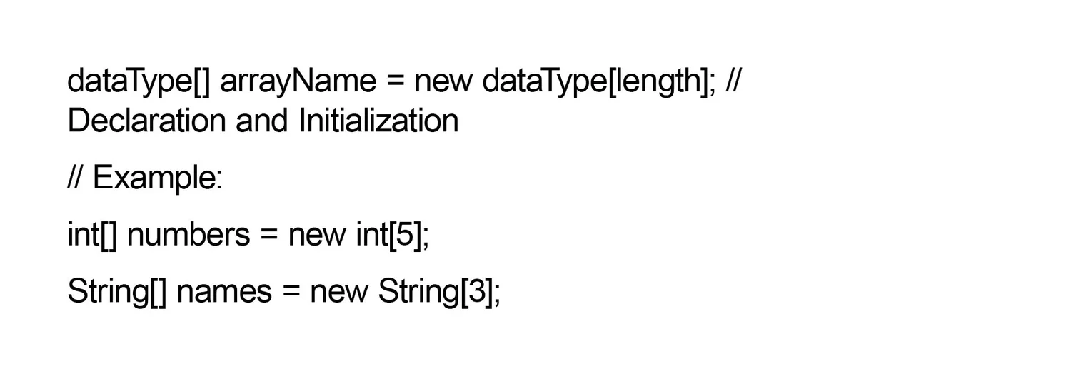Everyday coding cheatsheet for Java — SheCanCode
