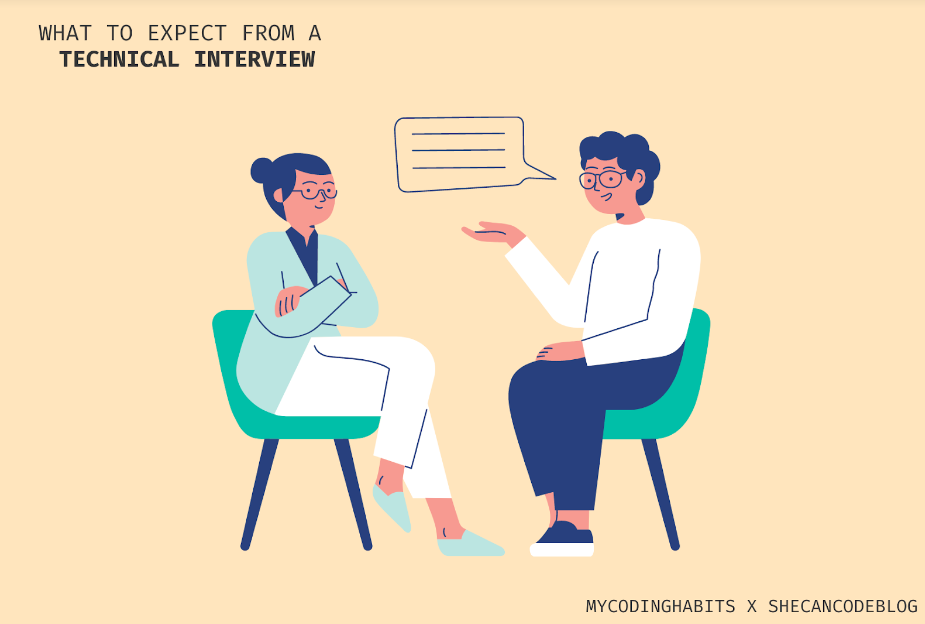 What to Expect From A Technical Interview — SheCanCode
