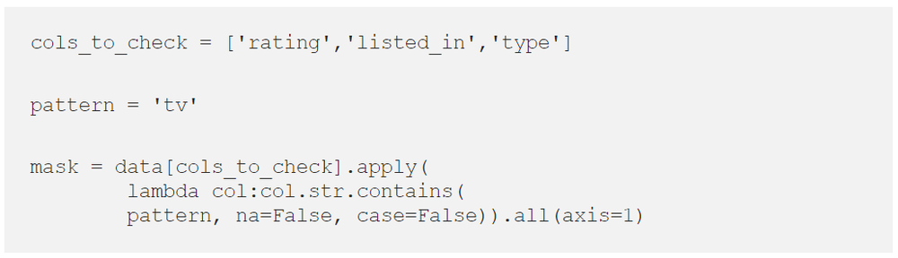 Akrobatik Paradies heilig python mask dataframe stimulieren Überwinden ...