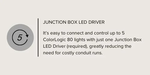 ColorLogic 80 LED Pool & Landscape Lights | Browning Pools