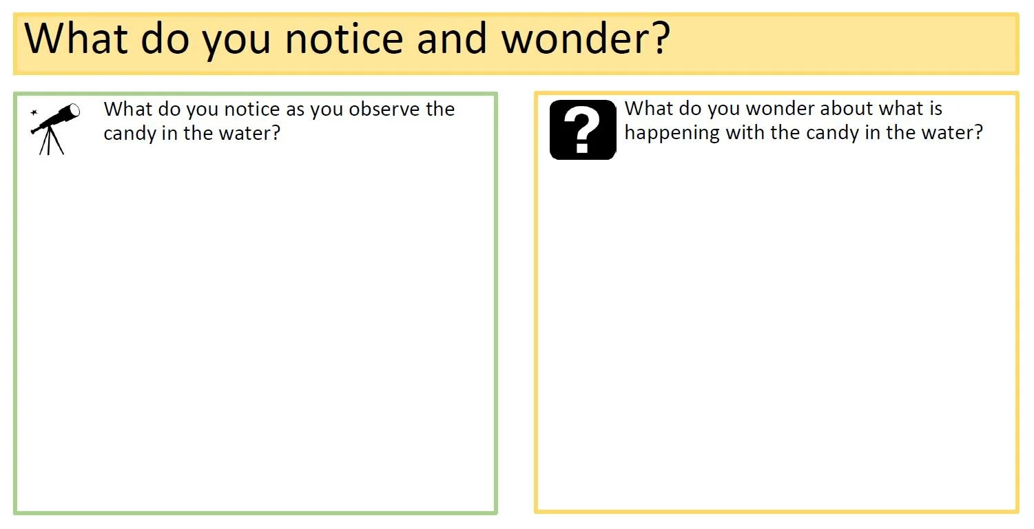 Virtual Science Education Elementary Science Matter — Phenomena for NGSS