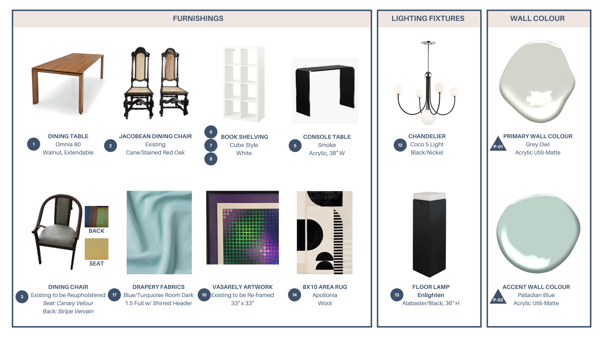 Interior Design Presentation | Week 5 - Articulated Design Studio ...