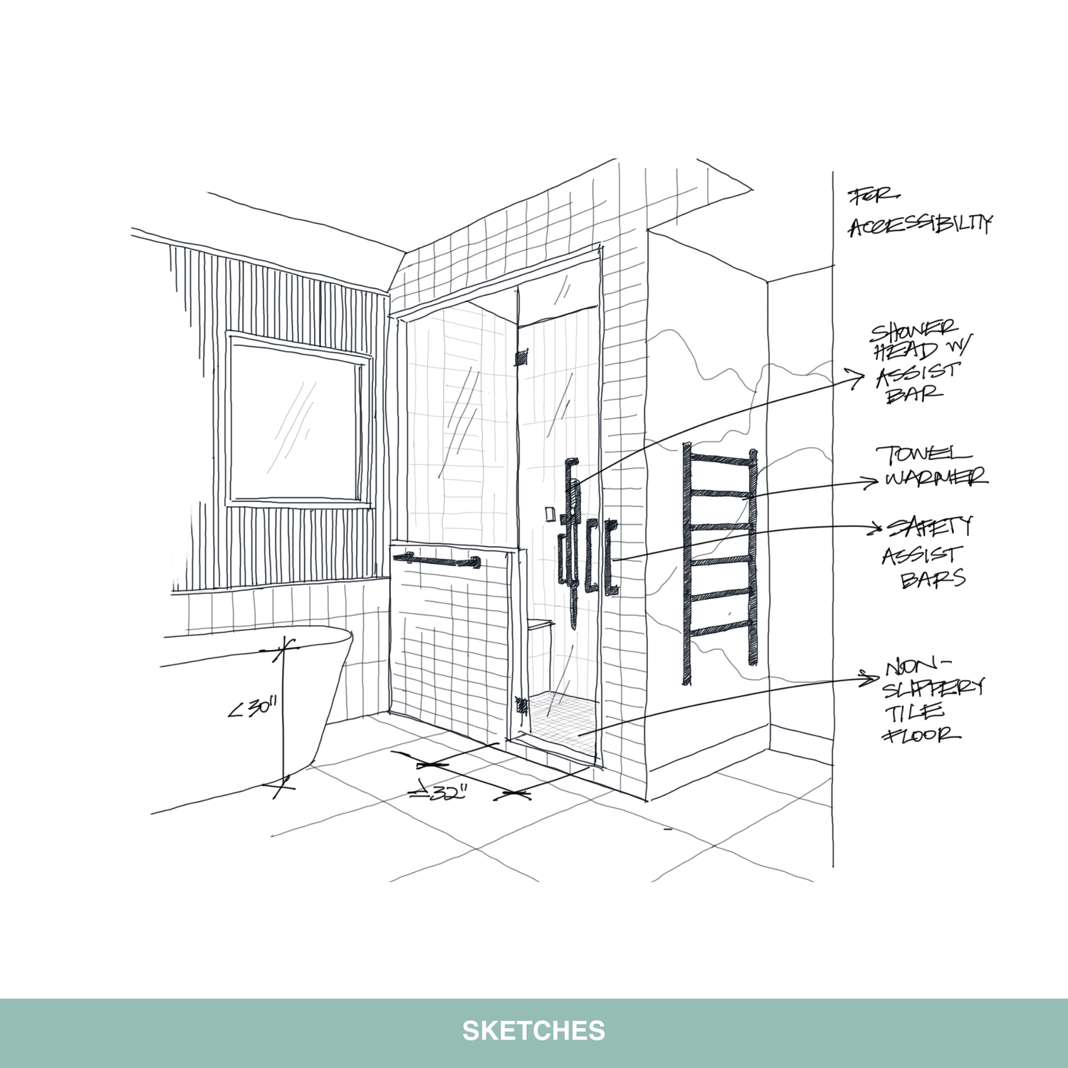 Accessible Space Planning For Bathroom Renovations - Articulated Design ...