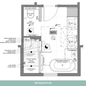 Accessible Space Planning For Bathroom Renovations - Articulated Design ...