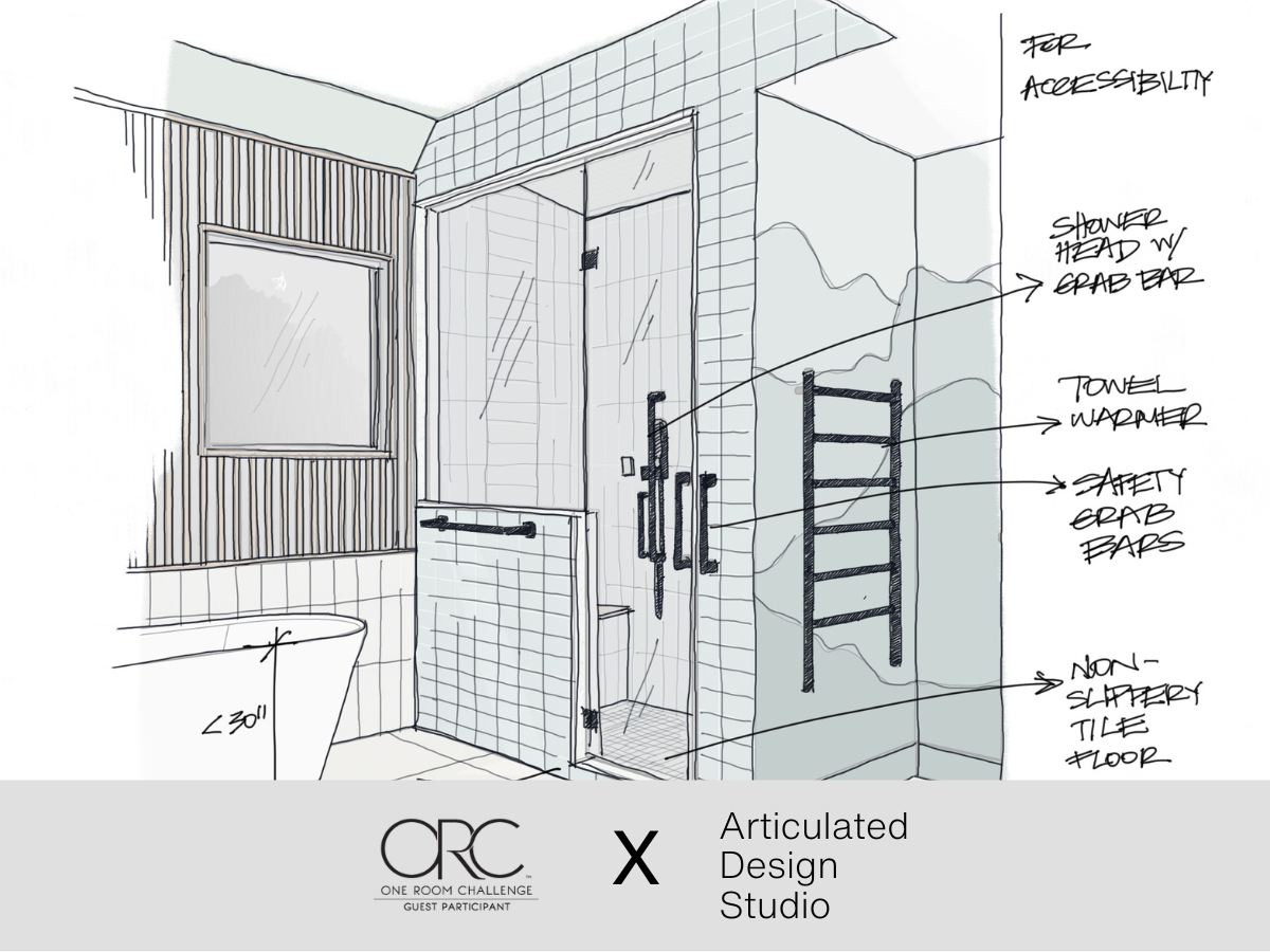 Interior Design Guide | A Glossary of Popular Interior Design Terms ...