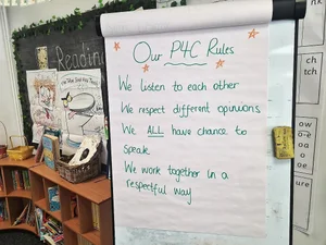 Have your class agreed ground rules for P4C? - Topsy Page
