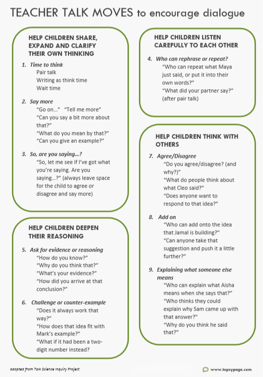 Talk Moves for teachers - Topsy Page