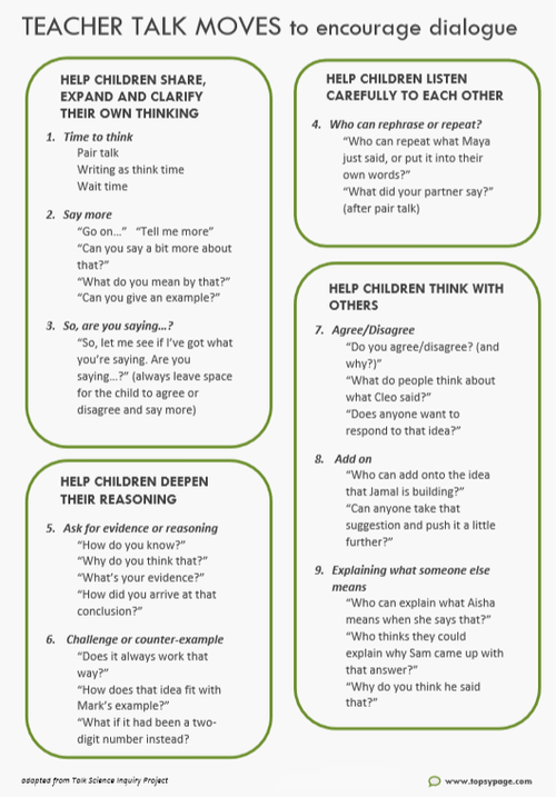 Talk Moves for teachers - Topsy Page