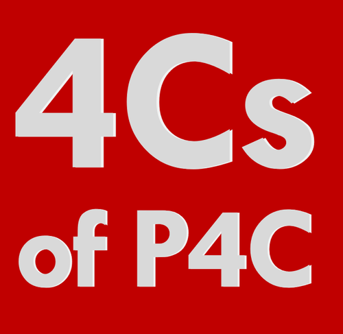 The 4Cs of P4C - Topsy Page
