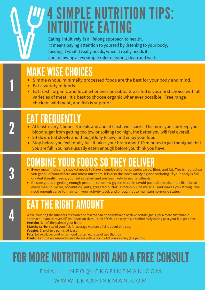 The 4 Rules of Eating Well — LEKA FINEMAN