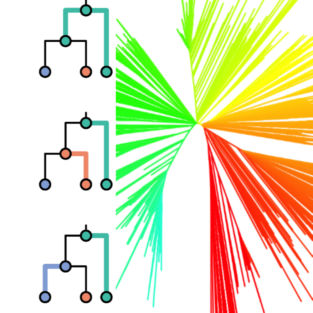 hackseq19 — hackseq