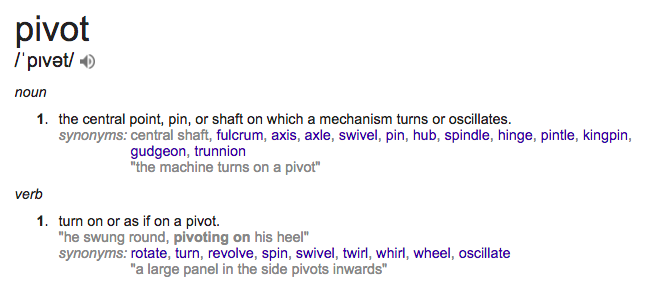 "To Pivot" - Changing your Digital Direction — SQUID Digital