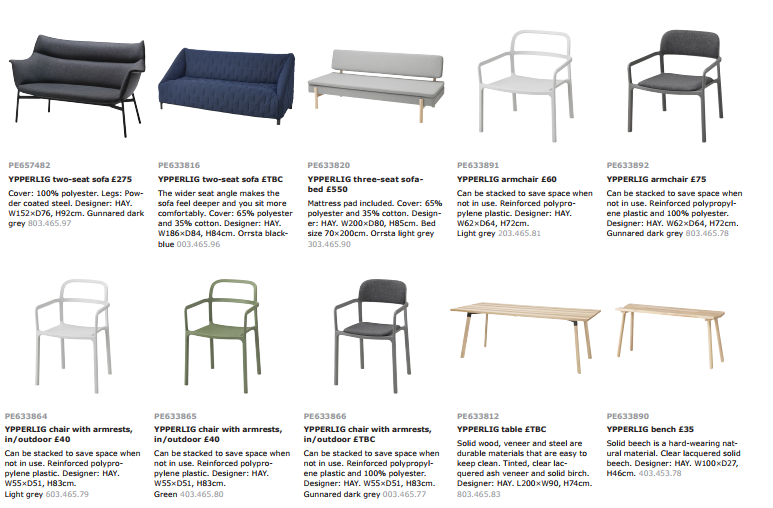 The Designer Look For Less: Hay x Ikea — MELANIE LISSACK INTERIORS