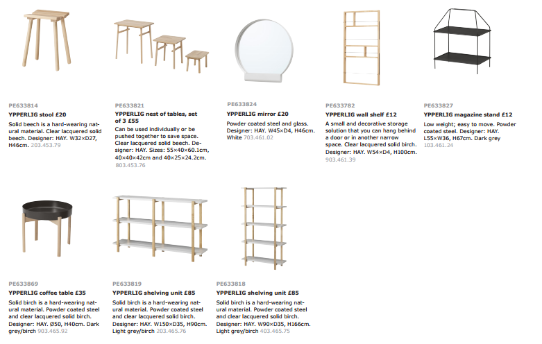 The Designer Look For Less: Hay x Ikea — MELANIE LISSACK INTERIORS