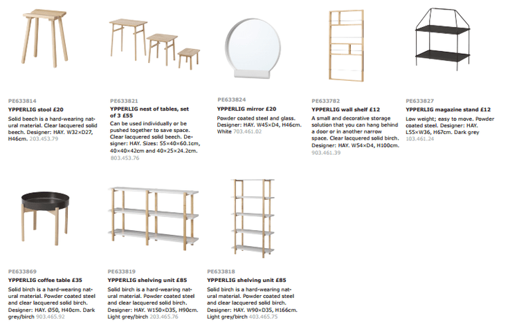 The Designer Look For Less: Hay x Ikea — MELANIE LISSACK INTERIORS