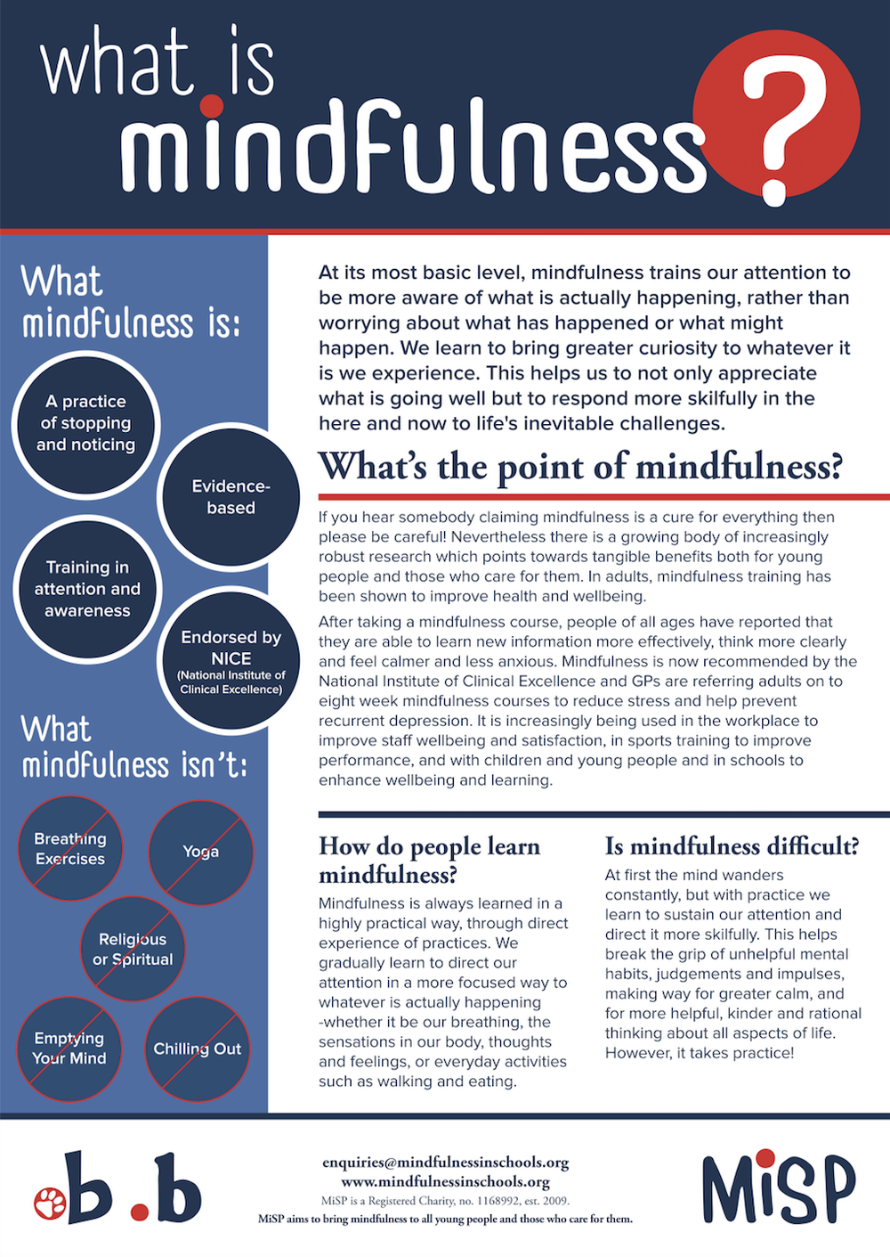 Mindfulness in Schools Project — Take A Breather UK