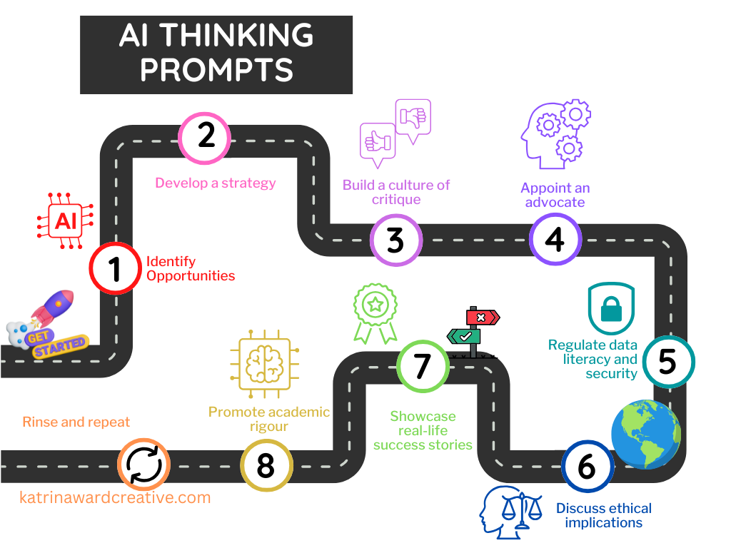 8 AI Thinking Prompts for Senior Leaders — KATRINA WARD CREATIVE