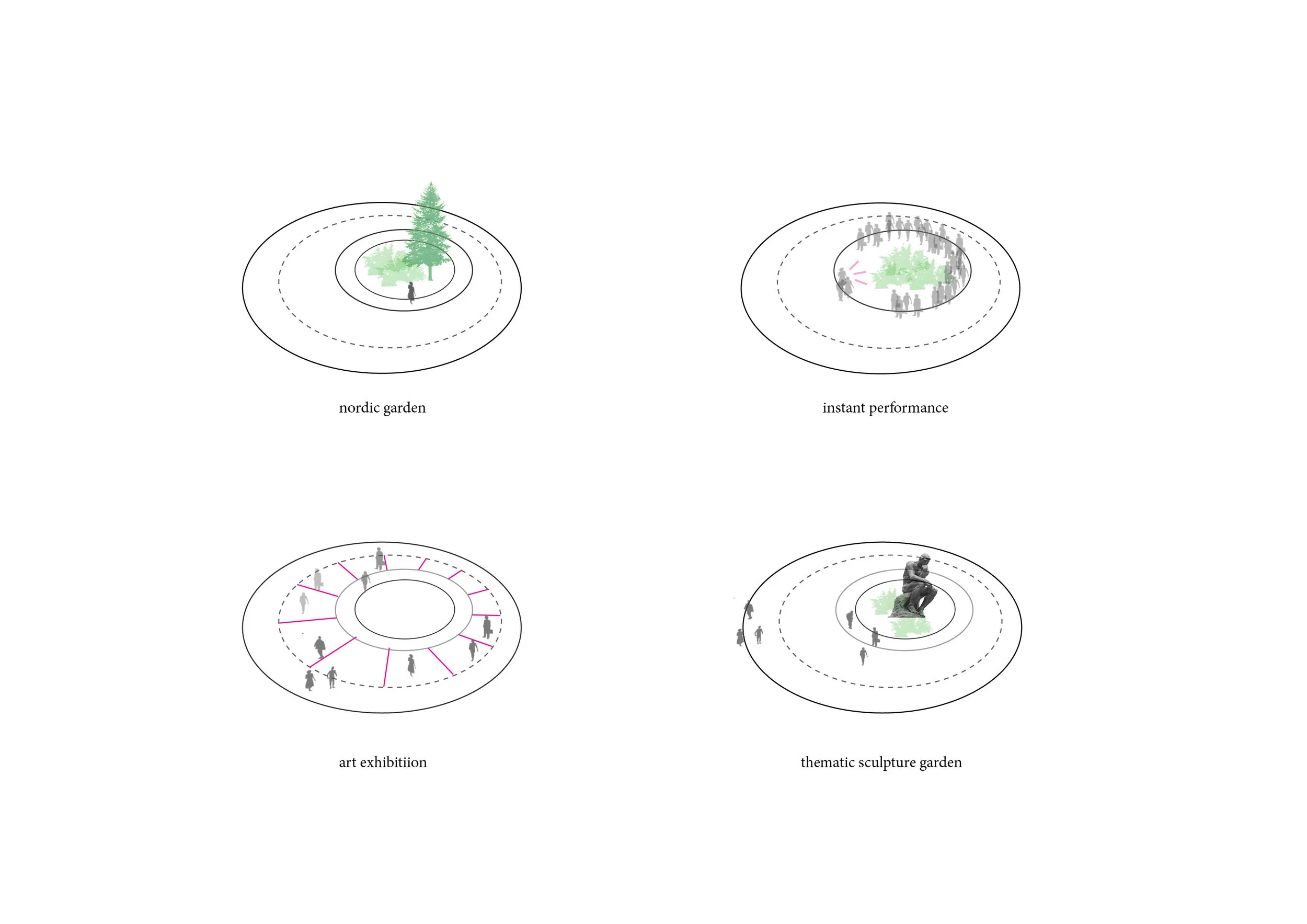 Sanderumgaard Pavillion — SquareOne